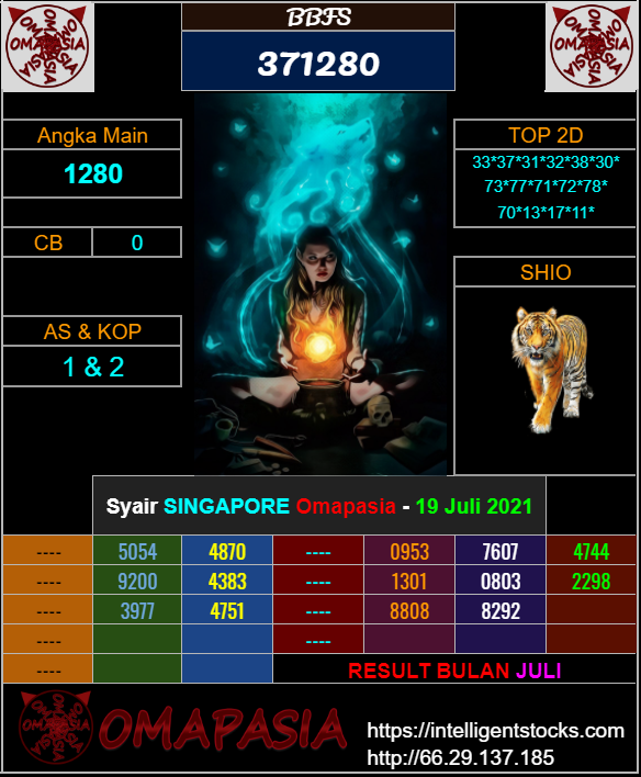 Syair SGP | 19 Juli 2021 | Prediksi Syair Singapore - Omapasia Syair SGP | 19 Juli 2021 | Prediksi Syair Singapore - Omapasia